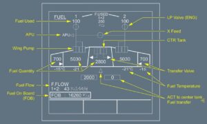 A320 Fuel System - Contrail Aviation School