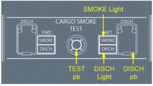 Airbus A320 Fire Protection System - Contrail Aviation School