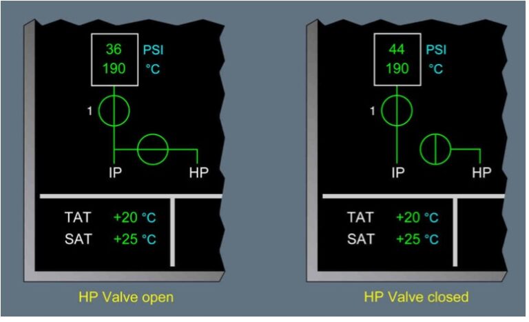 A320 Pneumatic System - Contrail Aviation School